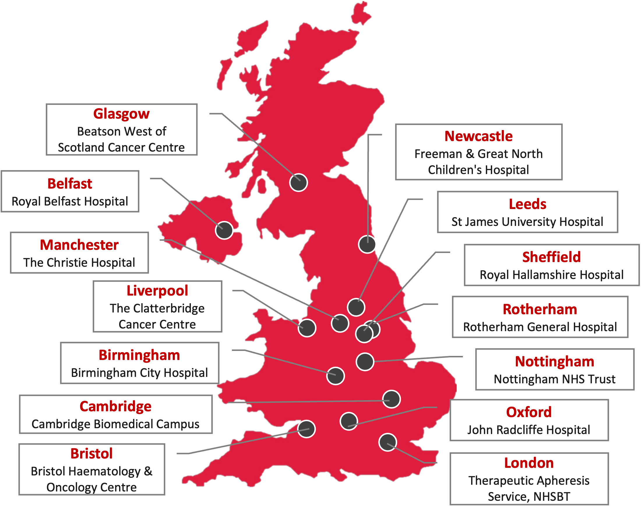 The UK Photopheresis Society – Advancing health by stimulating research ...